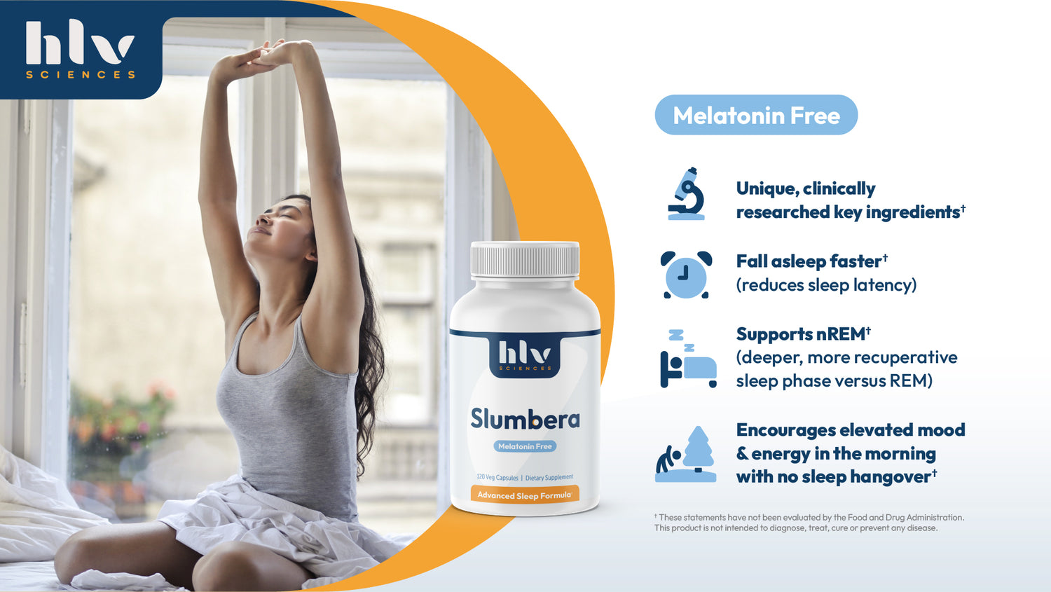 Behind the Scenes, How I came up with Slumbera – HLV Sciences